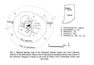KENTLAND IMPACT STRUCTURE – Crater Explorer