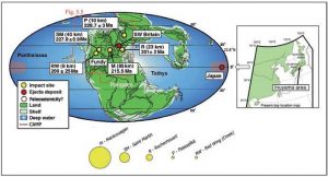 TWO EXTINCTIONS AND THE DINOSAURS – Crater Explorer